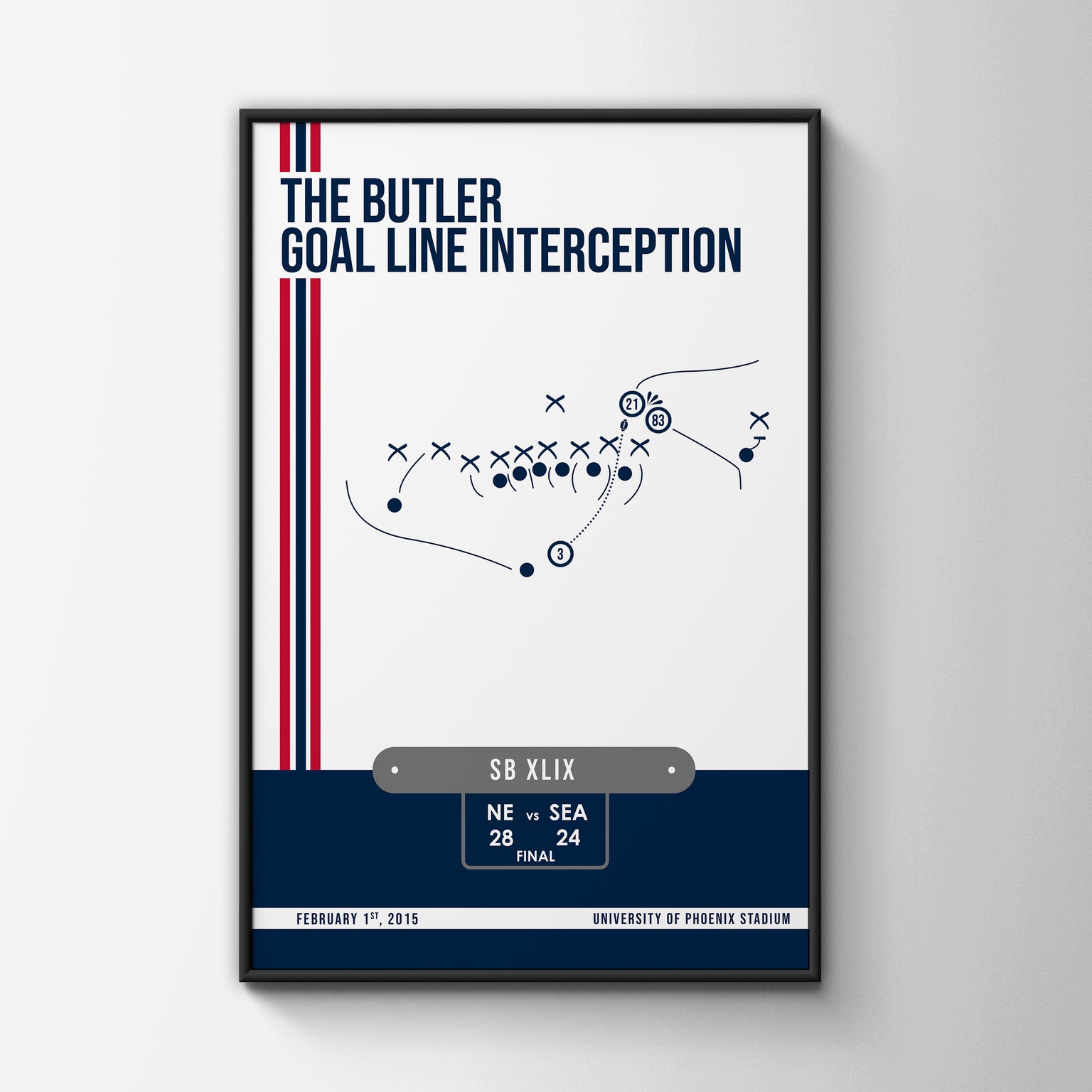 NFL Posters — Iconic Plays
