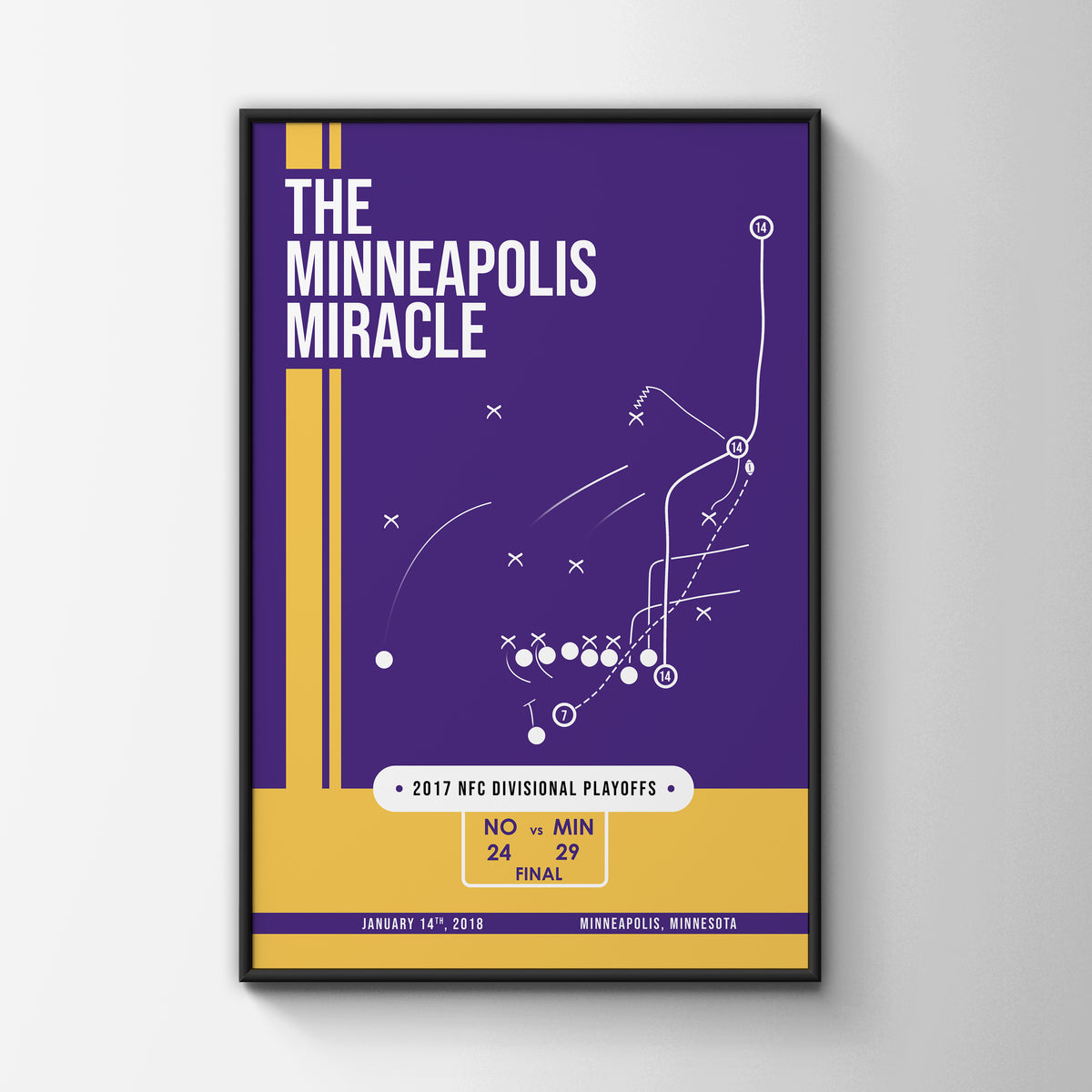 Minneapolis Miracle - Minnesota Vikings Poster NFL — Iconic Plays